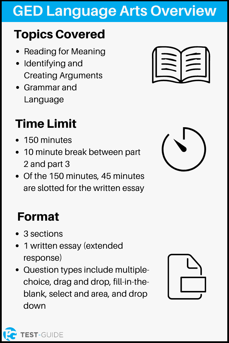 Free GED Reading Language Arts Practice Test Test Guide Free GED Reading Language Arts Practice Test Test Guide