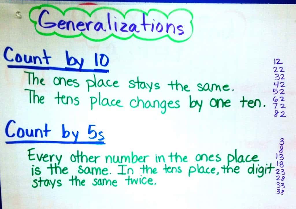 Generalizations In Math Worksheets Library