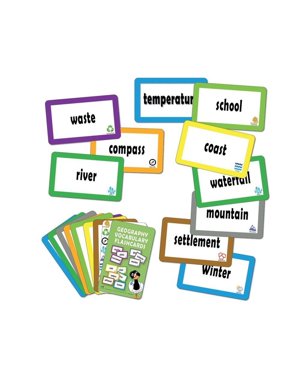 Geographical Vocabulary Flashcards – Westcare Education Supply Shop ...