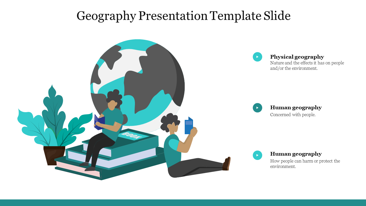 High Quality Geography Presentation Template - Worksheets Library