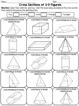 Geometry Cross Sections Worksheet: Exploring 3D Shapes