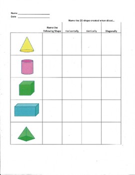 Geometry Cross Sections Worksheet: Exploring 3D Shapes