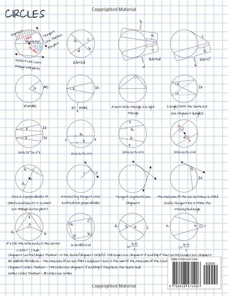 Geometry Notebook Grid Notebook With Common Equations And Worksheets Library