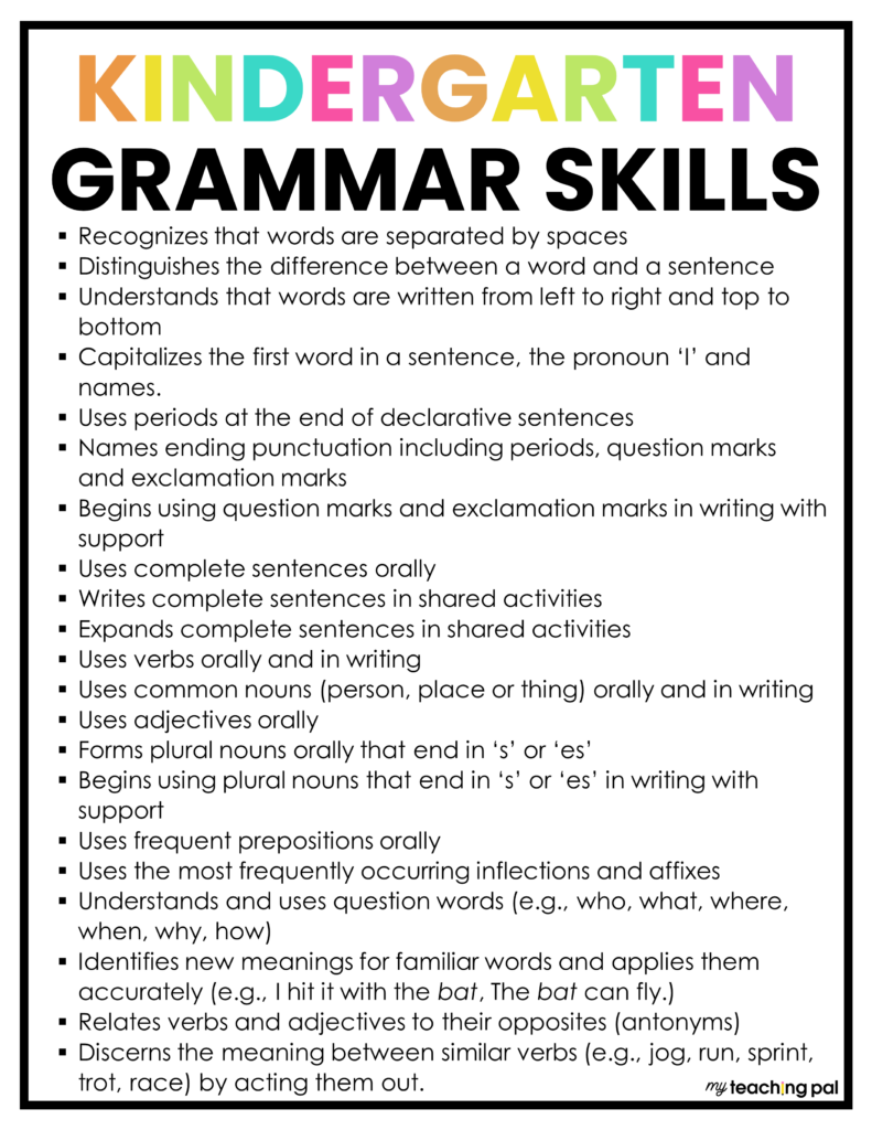 Which Kindergarten Grammar Skills Do You Need To Teach My Which Kindergarten Grammar Skills Do You Need To Teach My