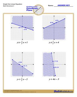 Graphing Linear Inequalities Worksheet - Worksheets Library
