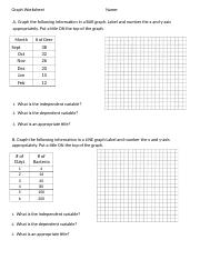 graph practice.doc - Graph Worksheet Graphing & Intro to Science ... - Worksheets Library