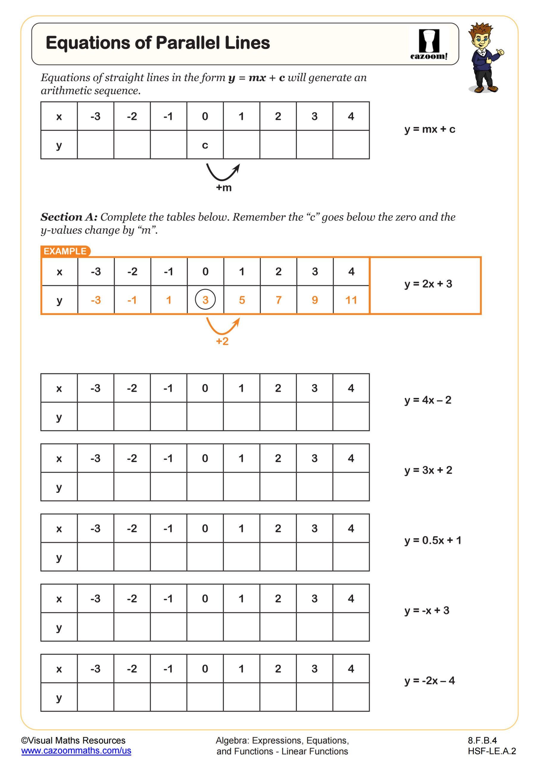 Free graphing equations worksheet pdf, Download Free graphing equations ...