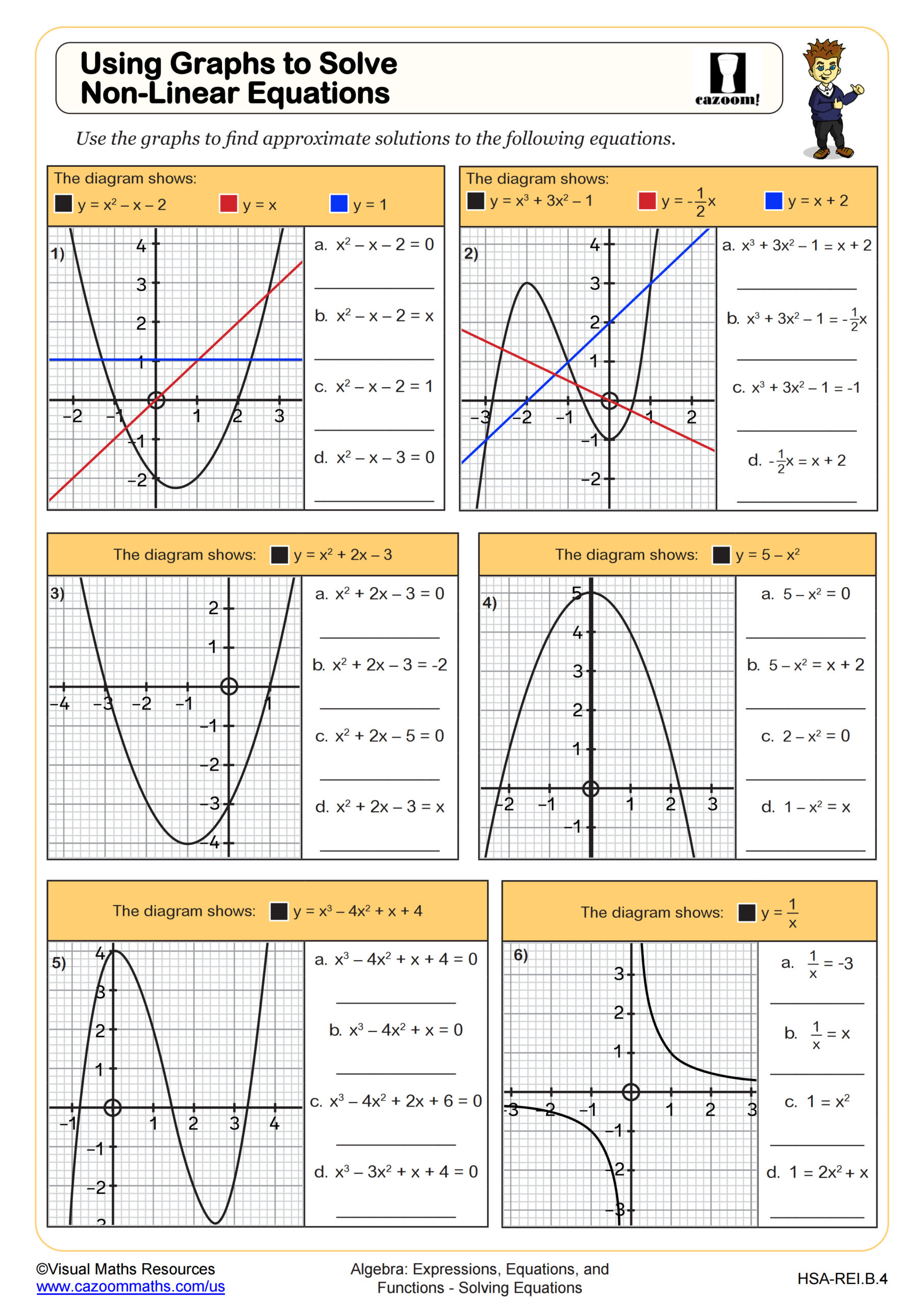 Using Graphs To Solve Non Linear Equations Worksheet Fun And