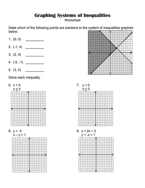 Free graphing linear equations and inequalities worksheet, Download ...