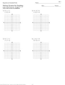 Equations in Standard Form - Solving Systems by Graphing Worksheet ...