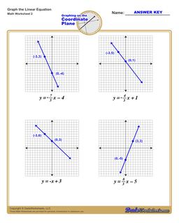 Graphing Linear Equations Practice - Worksheets Library
