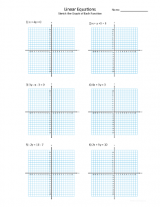 Graphing Linear Functions Practice Worksheet - Worksheets Library