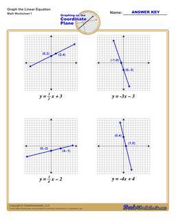 Graphing Linear Equation Worksheets - Worksheets Library