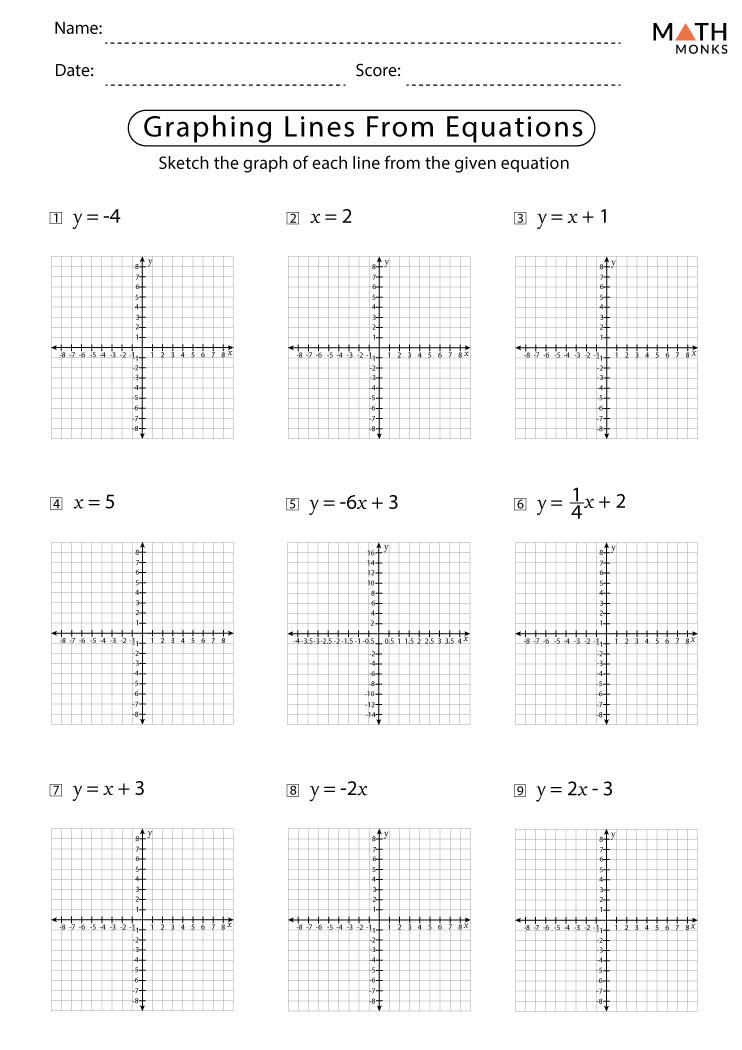 Graphing Linear Equations Worksheets with Answer Key - Worksheets Library
