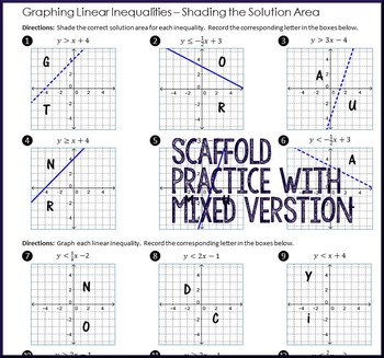 Graphing Linear Inequalities Multi-level Practice by Algebra ...