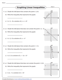 Graphing Inequalities in Two Variables (examples, solutions ...