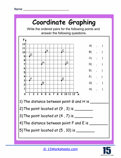 Free Graphing On The Coordinate Plane Worksheet Download Free Graphing On The Coordinate Plane