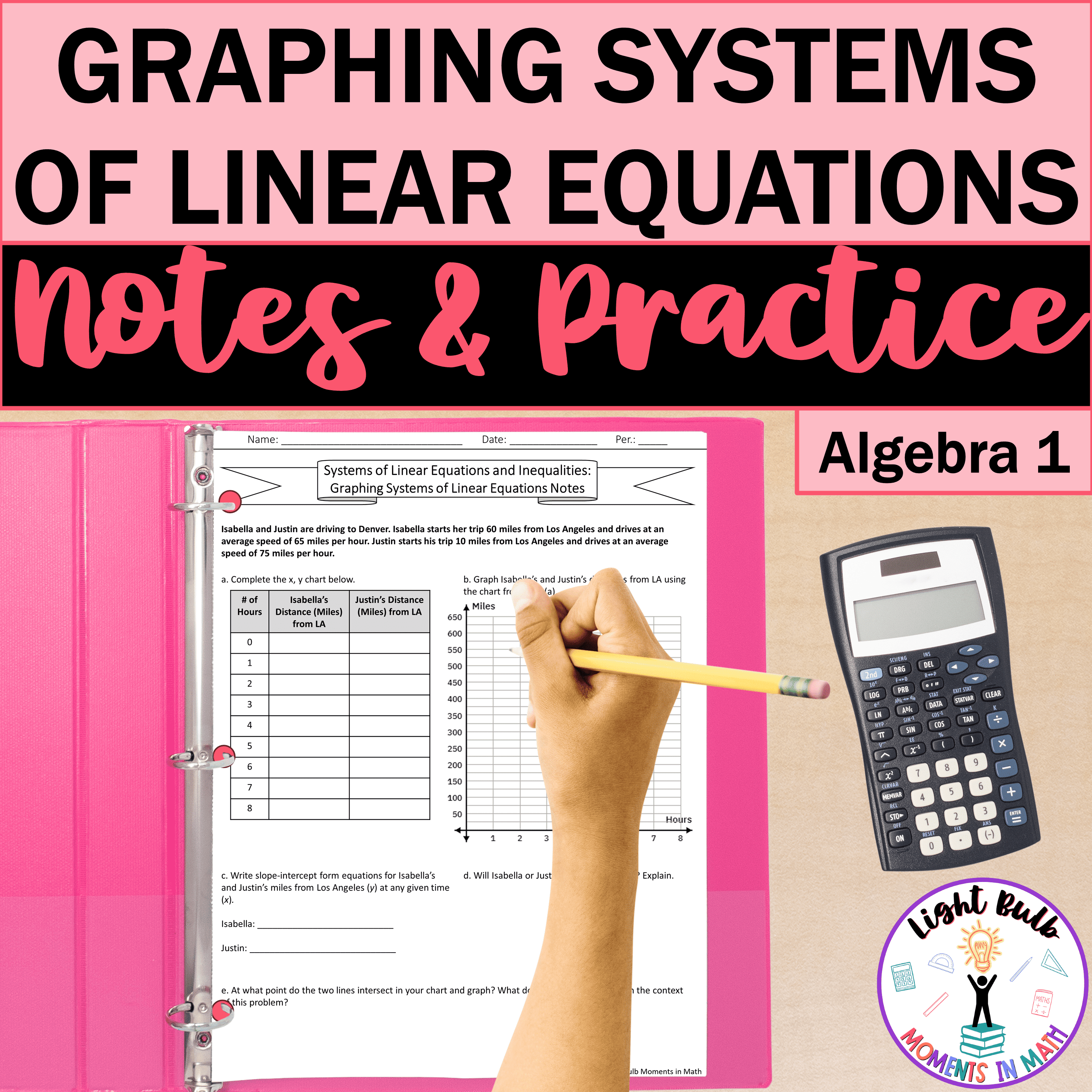 Graphing Systems of Linear Equations Guided Notes and Worksheet ...