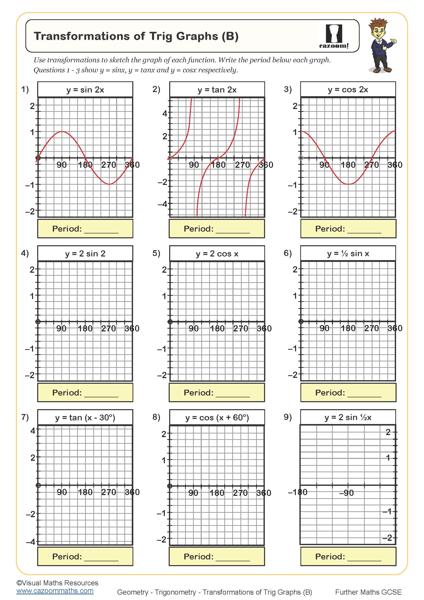 Transformations Of Trig Graphs B Worksheet Printable Pdf Worksheets Library
