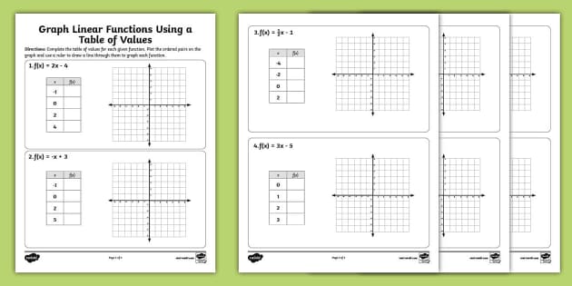 Eighth Grade Graph Linear Functions Using A Table Of Values Practice