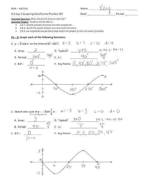 64 Day 3 Graphing Sine And Cosine Functions Practice Ws Keypdf Worksheets Library