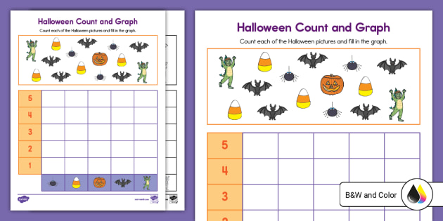 Halloween Count and Graph Activity | PreK-1 Math | Twinkl - Worksheets ...