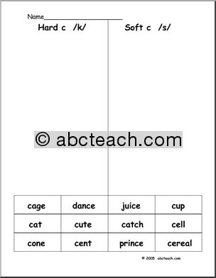 FREE Hard C or Soft C ? Worksheet / Activity Page by Workaholic NBCT ...