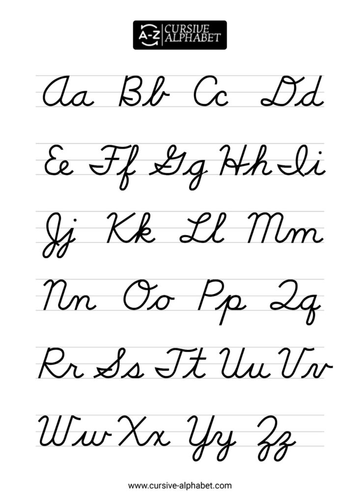 Cursive Alphabet Letters A To Z Worksheets Library Cursive Alphabet Letters A To Z Worksheets Library