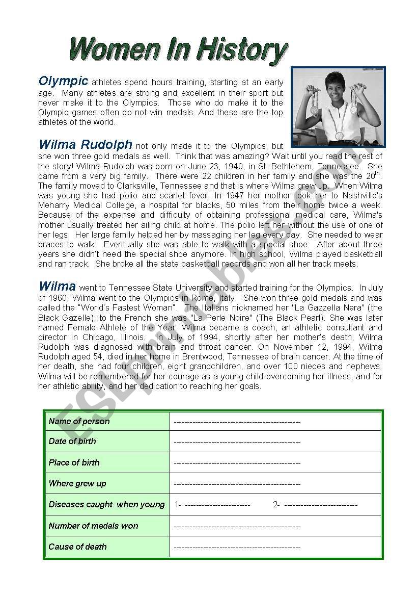 Women In History Reading Comprehension - ESL worksheet by profy2007 ...