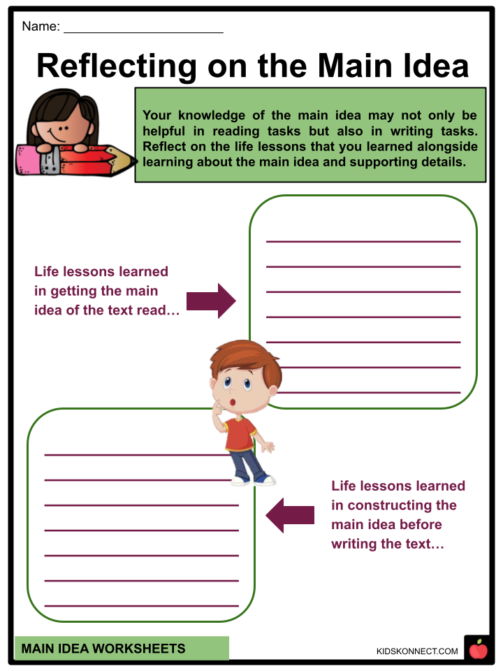 Main Idea Worksheets & Facts for Kids | Identifying it + Examples ...