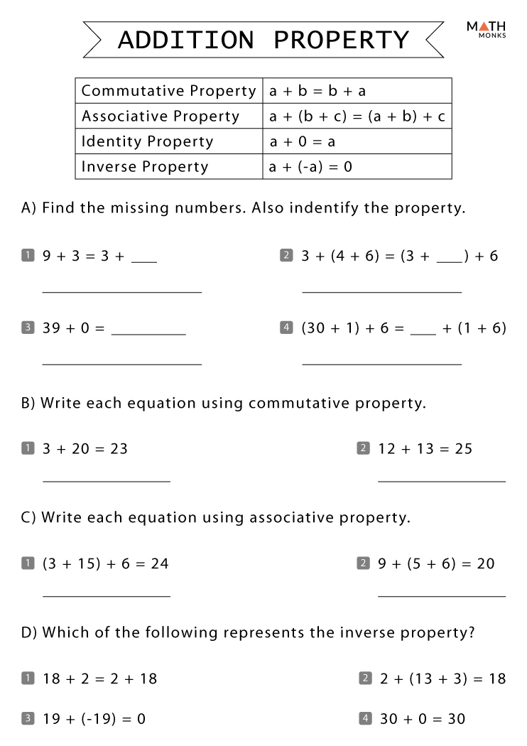 Properties Of Addition Worksheets With Answer Key Worksheets Library Properties Of Addition Worksheets With Answer Key Worksheets Library