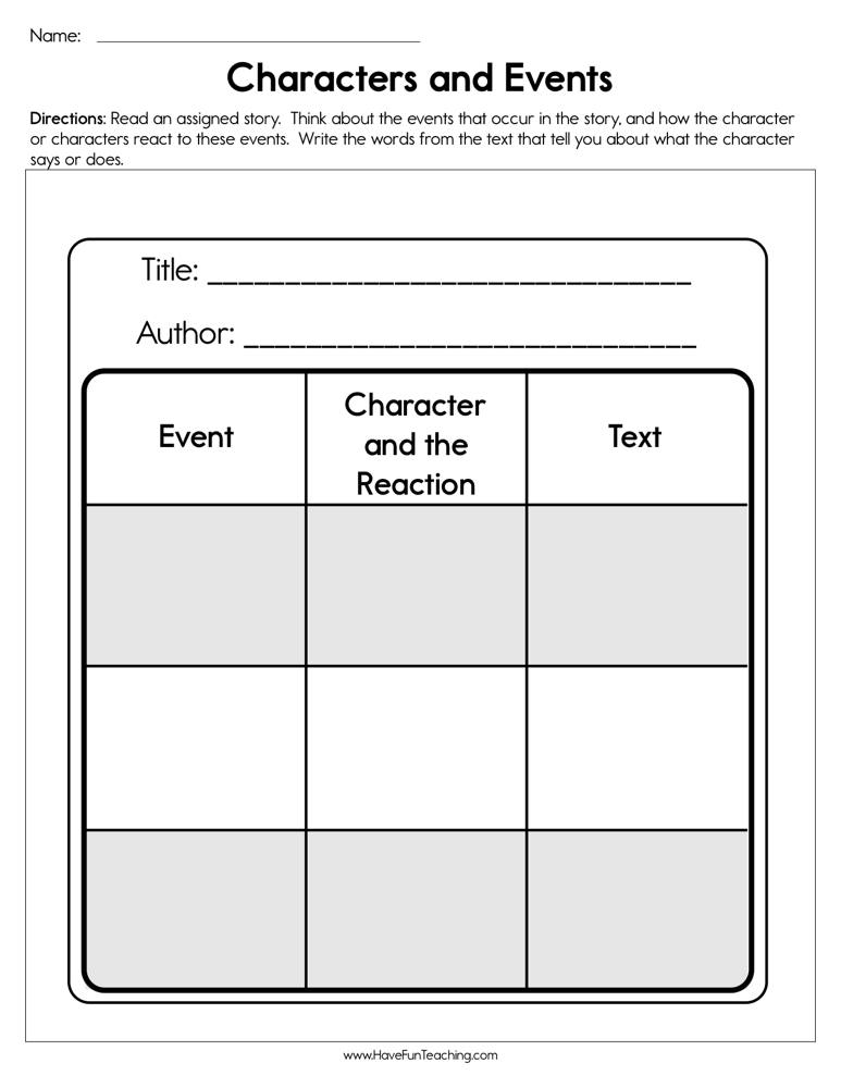 Finding Character Traits Worksheet for kids - Worksheets Library