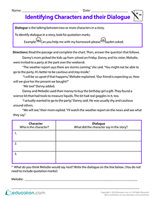 Identifying Characters worksheet | Live Worksheets - Worksheets Library