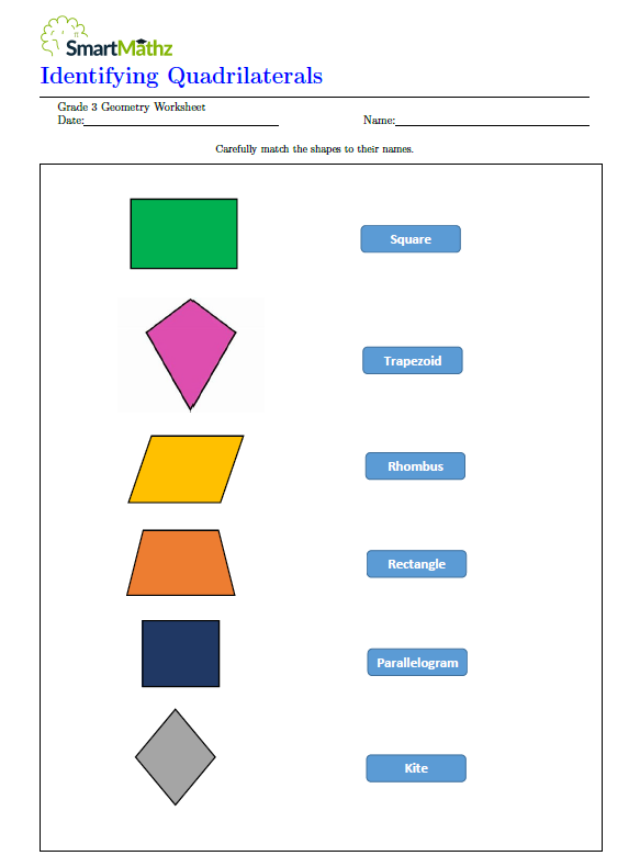 Identifying Quadrilaterals Worksheets - Worksheets Library