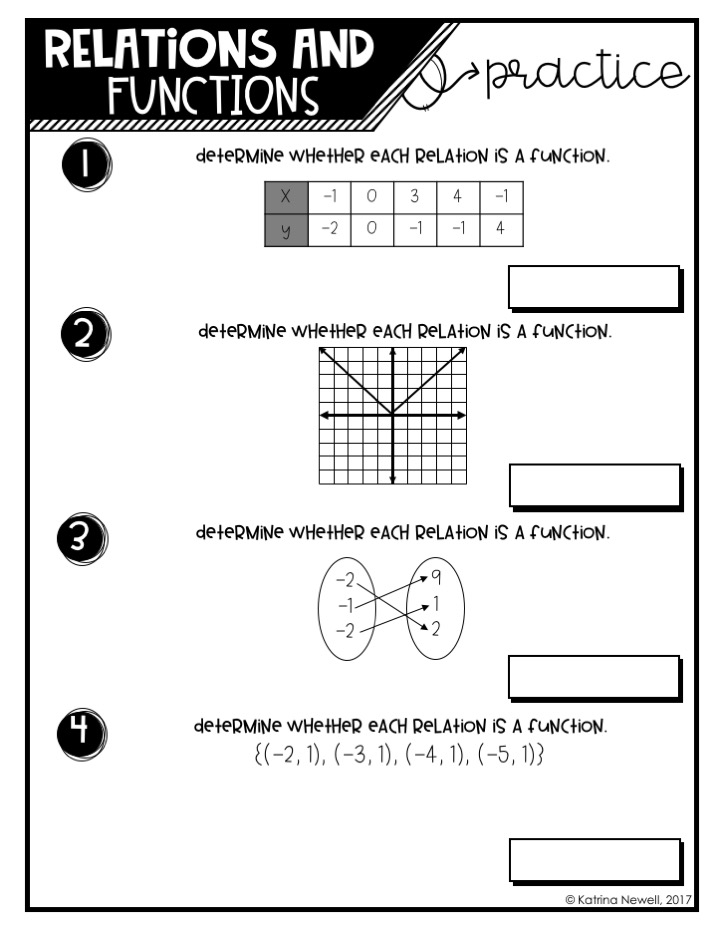 Mrs Newells Math Relations And Functions Card Sort Worksheets Library