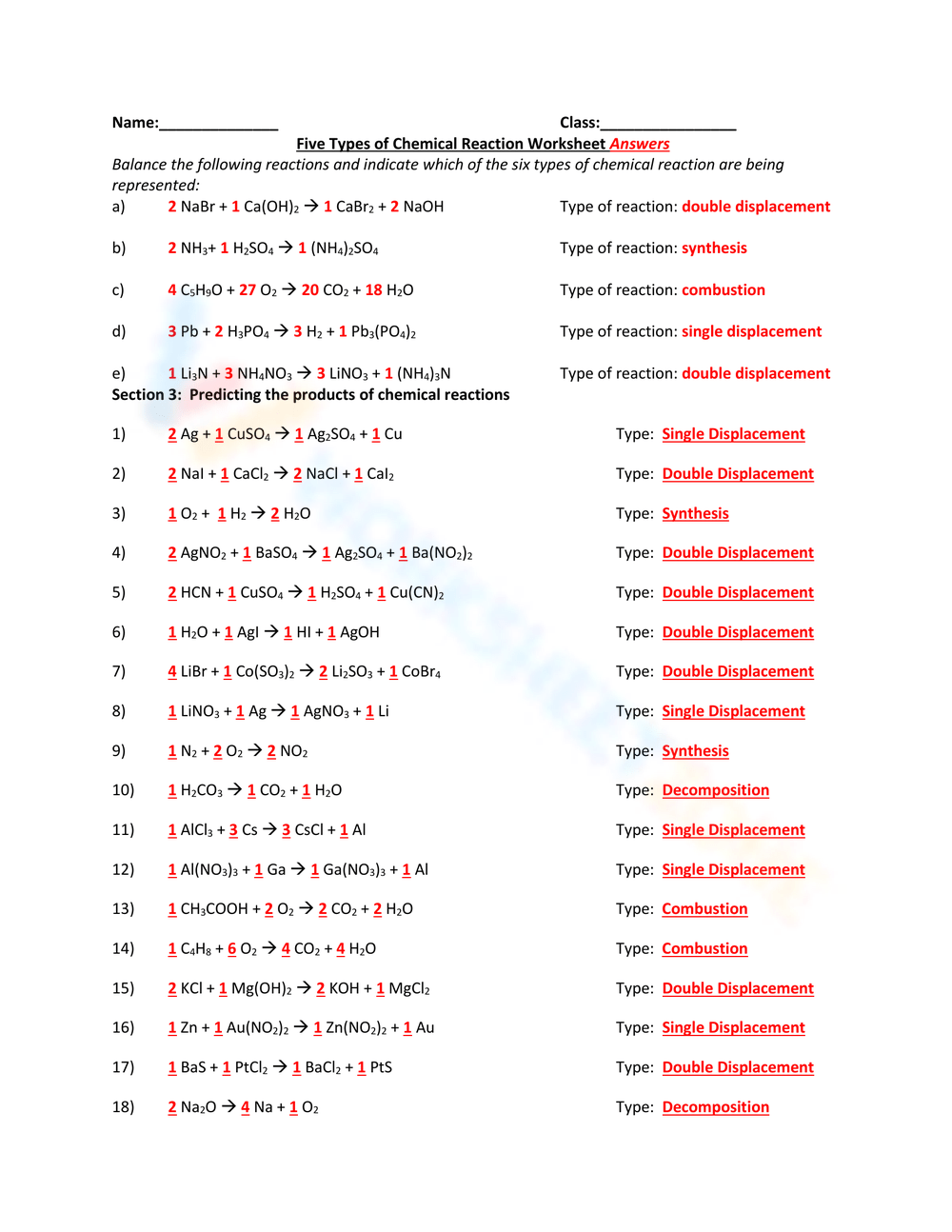 Five Types Of Chemical Reaction Worksheet Answers Worksheet Five Types Of Chemical Reaction Worksheet Answers Worksheet
