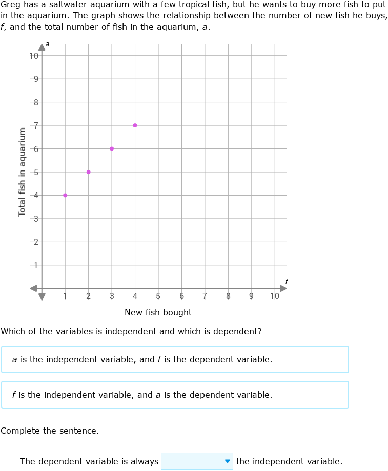 IXL | Identify independent and dependent variables: word problems ...