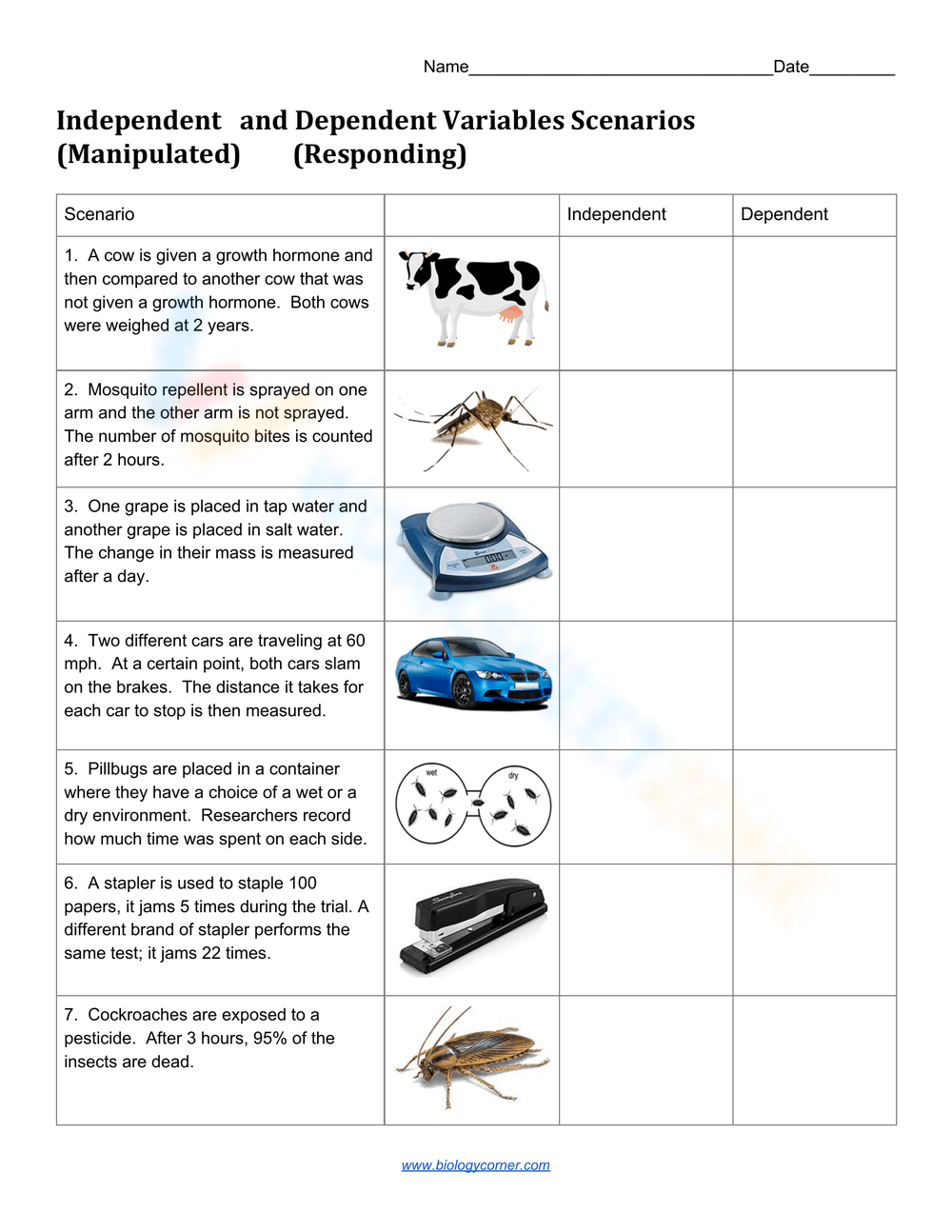 Free Independent And Dependent Variables Worksheets Worksheets Library Free Independent And Dependent Variables Worksheets Worksheets Library