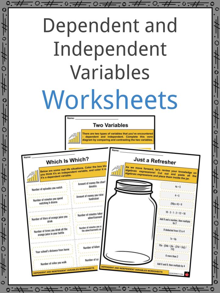Independent and Dependent Variables Science Sheet | Beyond - Worksheets ...
