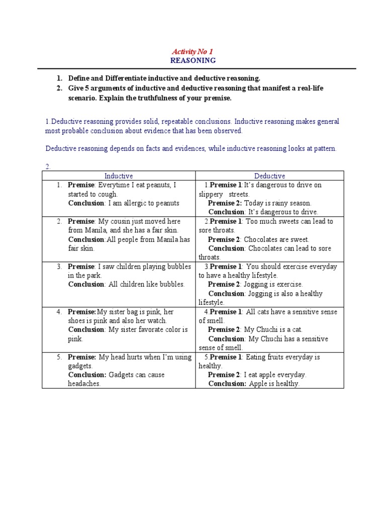 Activity No 1 Pdf Inductive Reasoning Deductive Reasoning