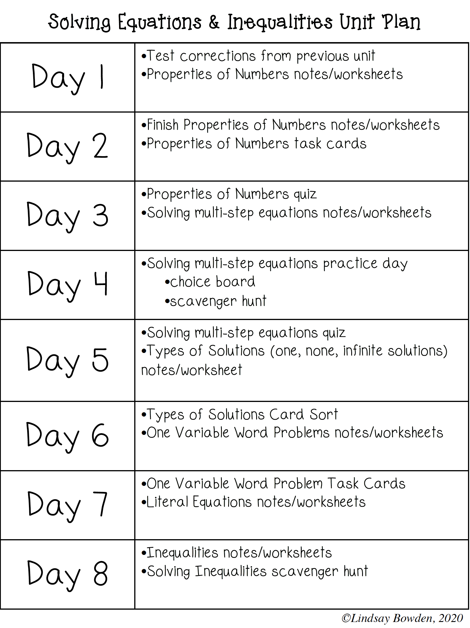 Free inequalities algebra 1 worksheet, Download Free inequalities ...