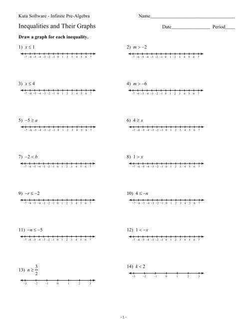 Inequalities and Their Graphs.ks-ipa - Kuta Software - Worksheets Library