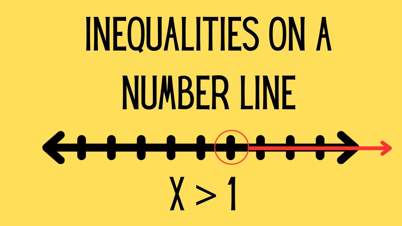 Free inequalities on a number line, Download Free inequalities on a ...