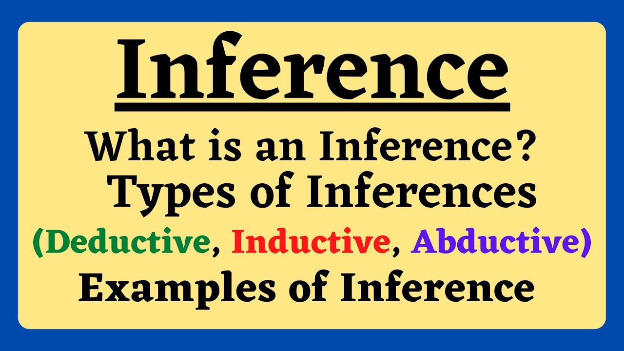 Free inference examples, Download Free inference examples png images, Free Worksheets on Clipart ...