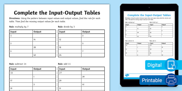 Complete The Input Output Tables Single Step Activity Worksheets Library
