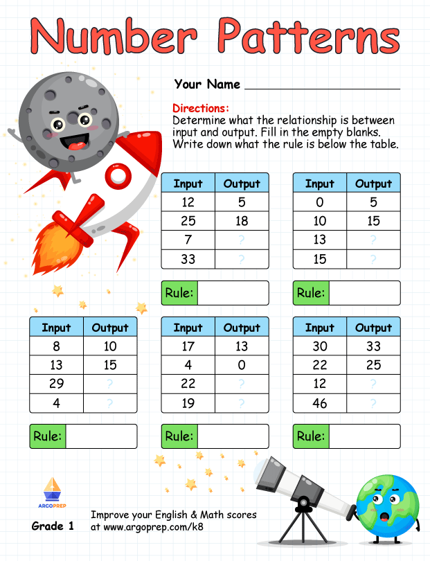 Free Input Output Tables Worksheet Download Free Input Output Tables