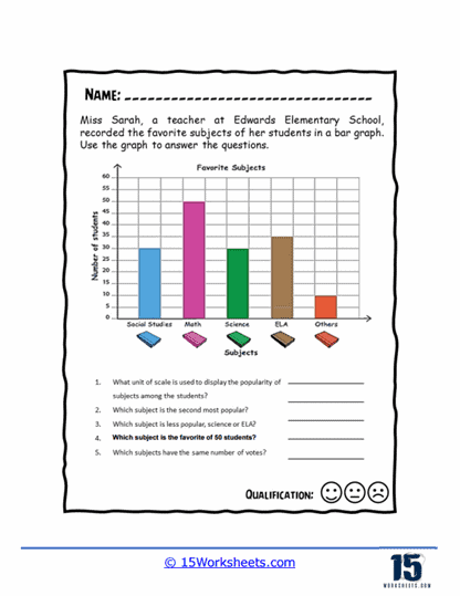 Bar Graphs Worksheets - 15 Worksheets.com - Worksheets Library