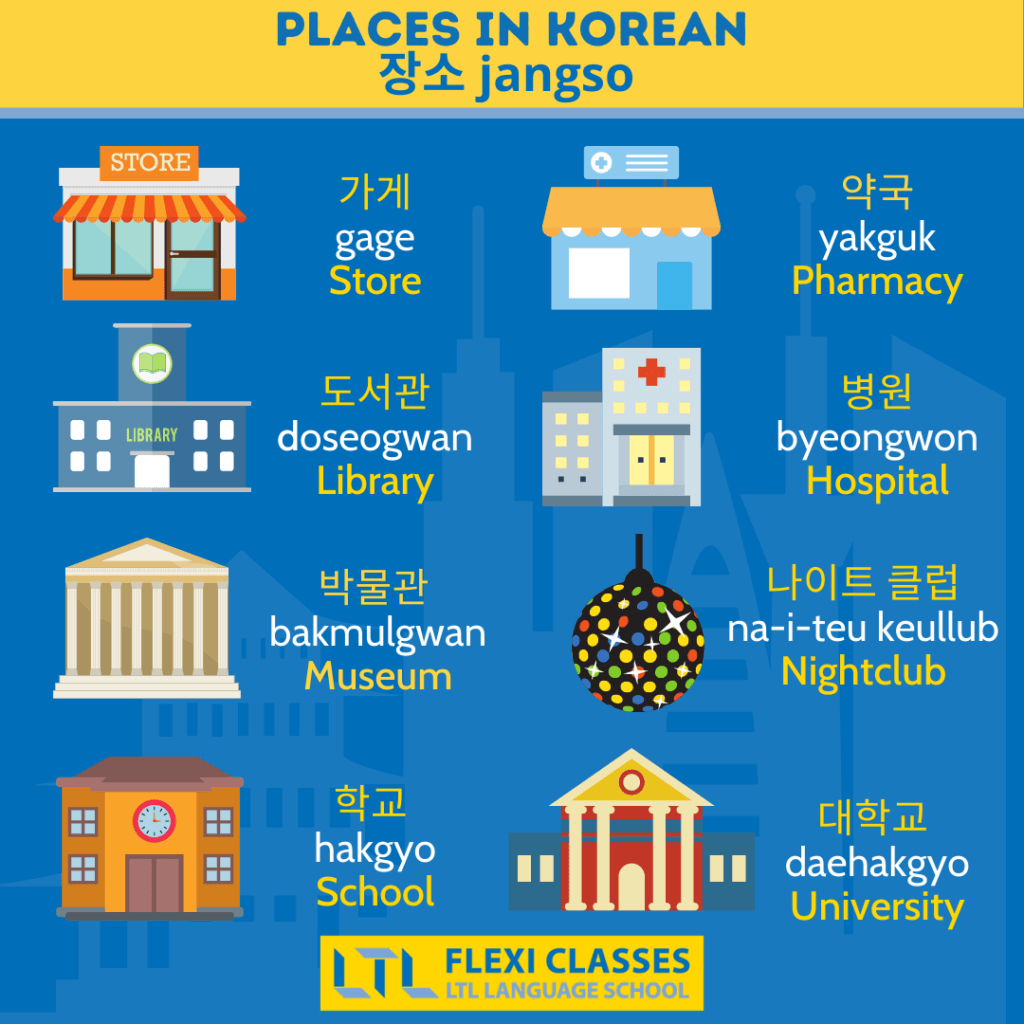 Places in Korean (Beginner) | 100+ Common Vocabularies to Learn ...