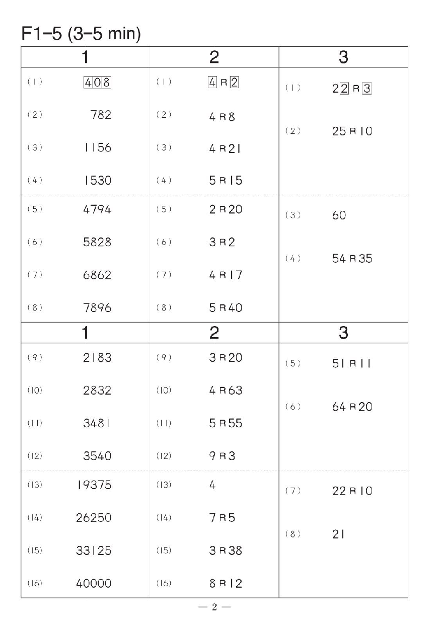 SOLUTION Kumon Level H Math Answer Book Studypool Worksheets Library SOLUTION Kumon Level H Math Answer Book Studypool Worksheets Library