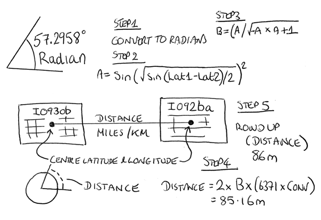 How To Calculate Distance Between Two Points Using Latitude And Worksheets Library